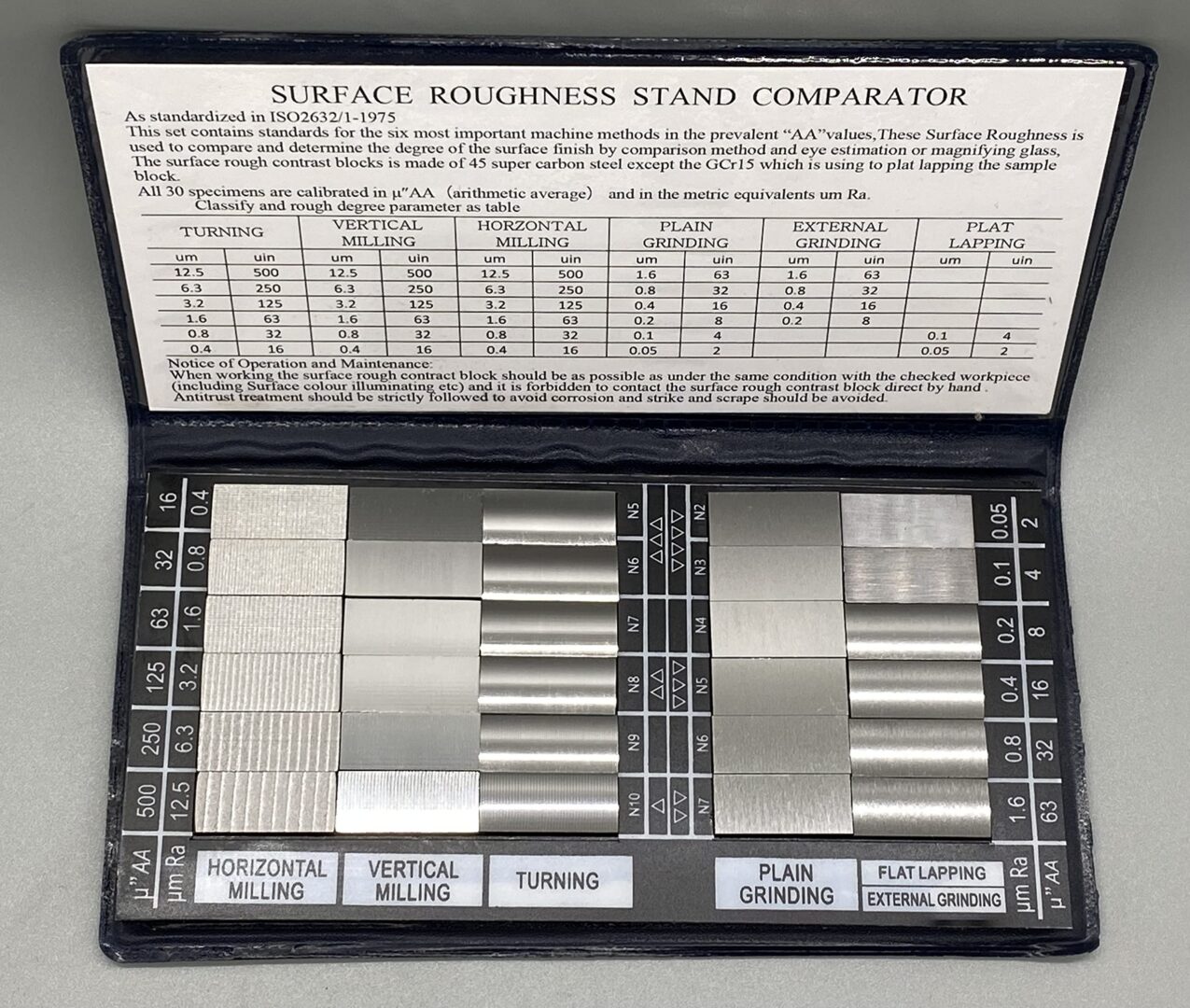 表面粗糙度终极指南：定义、测量方法与图表应用解析 - 立谱智造